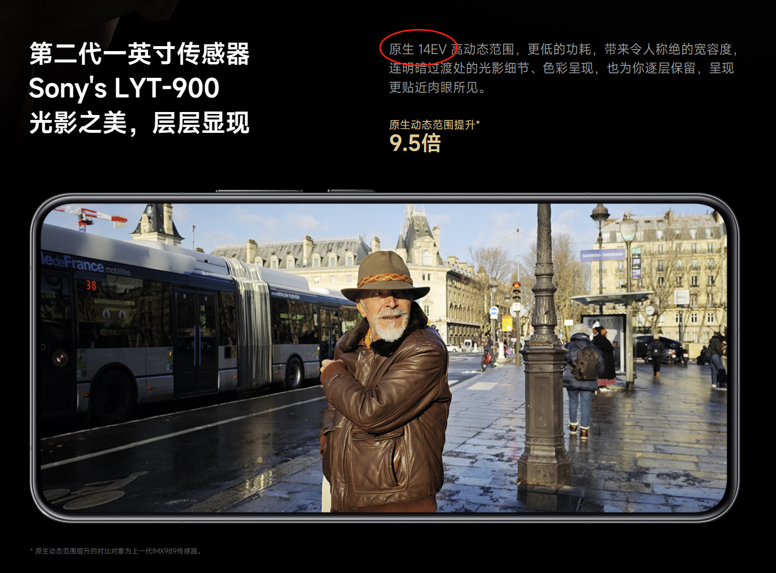 荣耀Magic6至臻版宣传的Lofic到底是什么？ - 哔哩哔哩