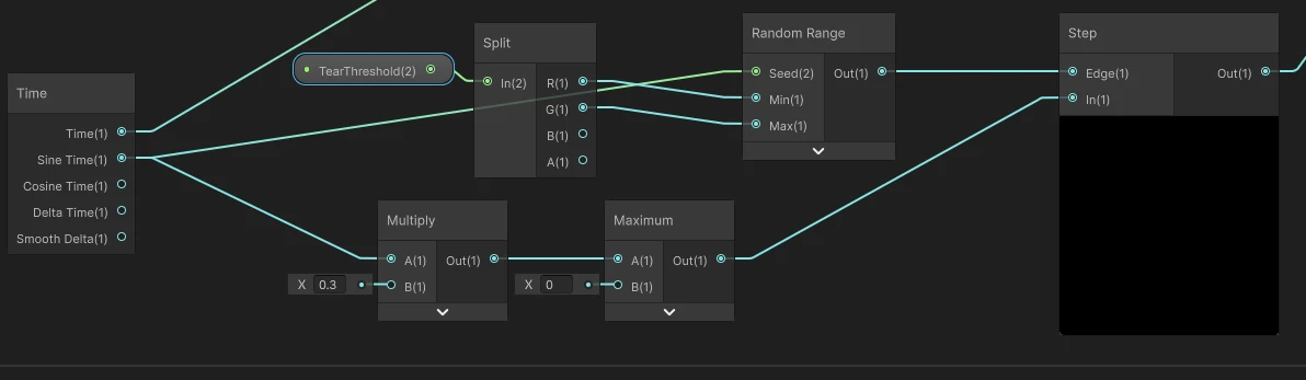 通过 Shader Graph 在 Unity 中简单实现 CRT 显示器效果 - 哔哩哔哩