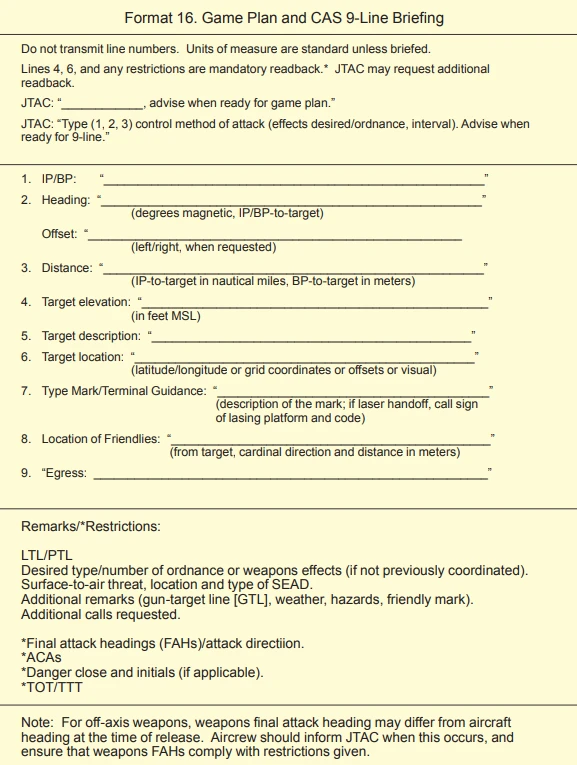 近距空中魔法咏唱指南——CAS流程万字详解 - 哔哩哔哩