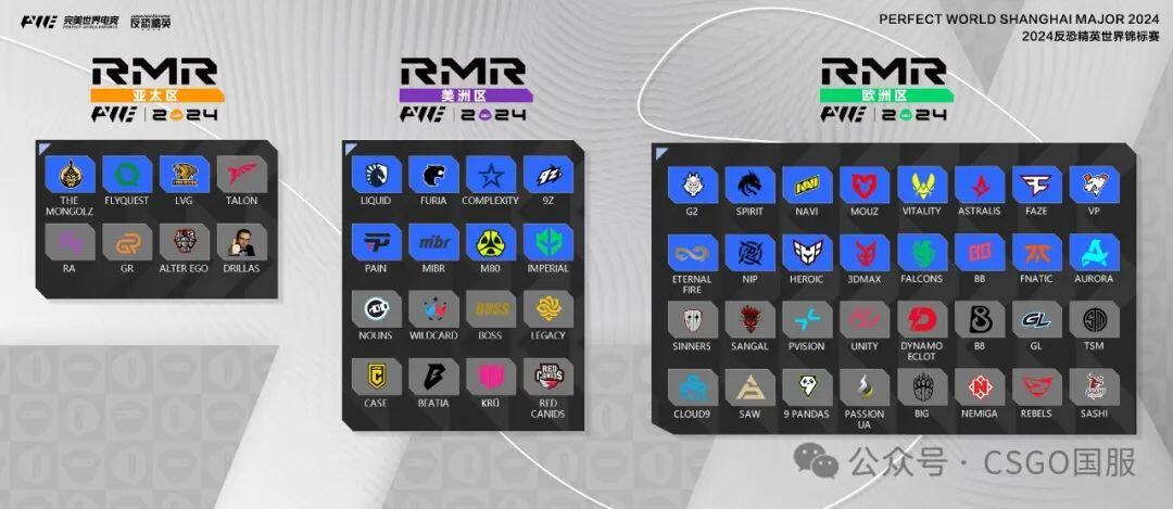 【2024上海major】亚太区RMR首日：中国RA暴打GR，LVG惜败DRILLAS - 哔哩哔哩