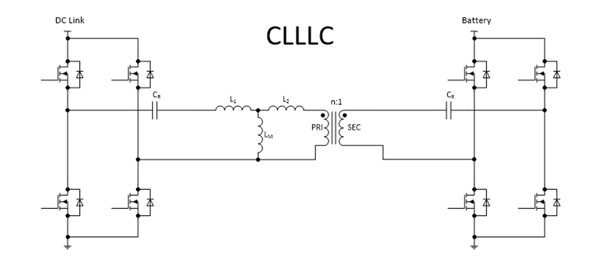 源来如此 | 用于电动汽车车载充电器的 CLLLC 与 DAB 比较 - 哔哩哔哩