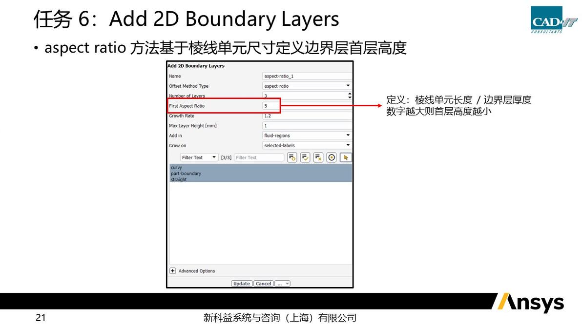【2024 R2】Ansys Fluent 2D网格工作流教程 - 哔哩哔哩