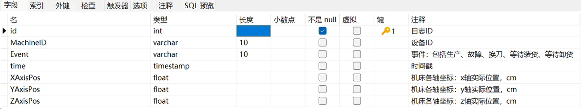 UE5--使用插件连接并操作MySQL数据库(一) - 哔哩哔哩