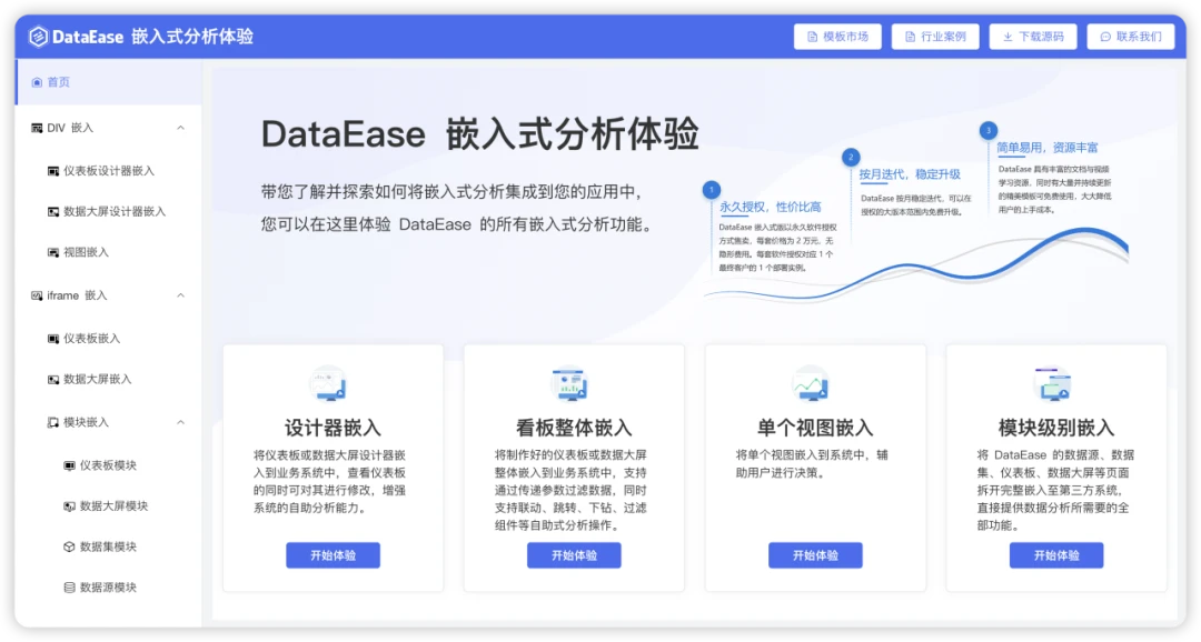新增移动端支持，DataEase开源数据可视化分析平台v2.4.0发布 - 哔哩哔哩