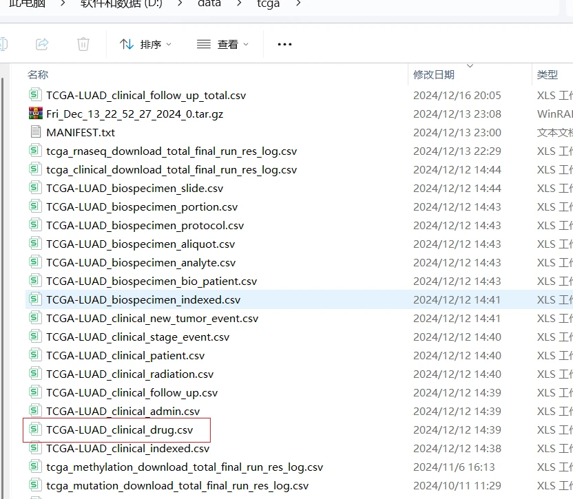 从TCGA临床信息文件中整理提取出多种药物的耐药组和敏感组信息做差异分析筛选耐药基因 - 哔哩哔哩