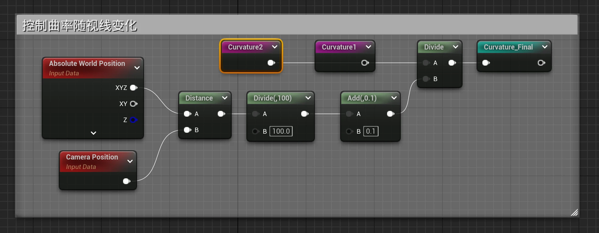 UE5-DDXDDY计算曲率实时边缘磨损 - 哔哩哔哩