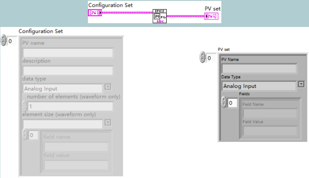 EPICS实战(下位机篇)：基于LV ZYNQ实现的EPICS通信系统(重点) - 哔哩哔哩