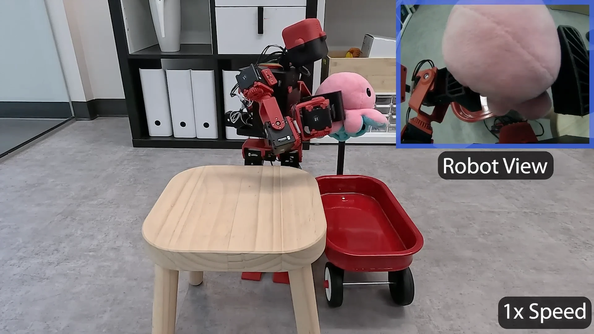 ToddlerBot: 开源仿人机器人平台 - 哔哩哔哩