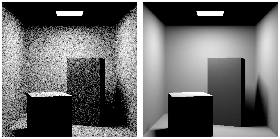 【图形学手稿 #03】复习：Next Event Estimation - 哔哩哔哩