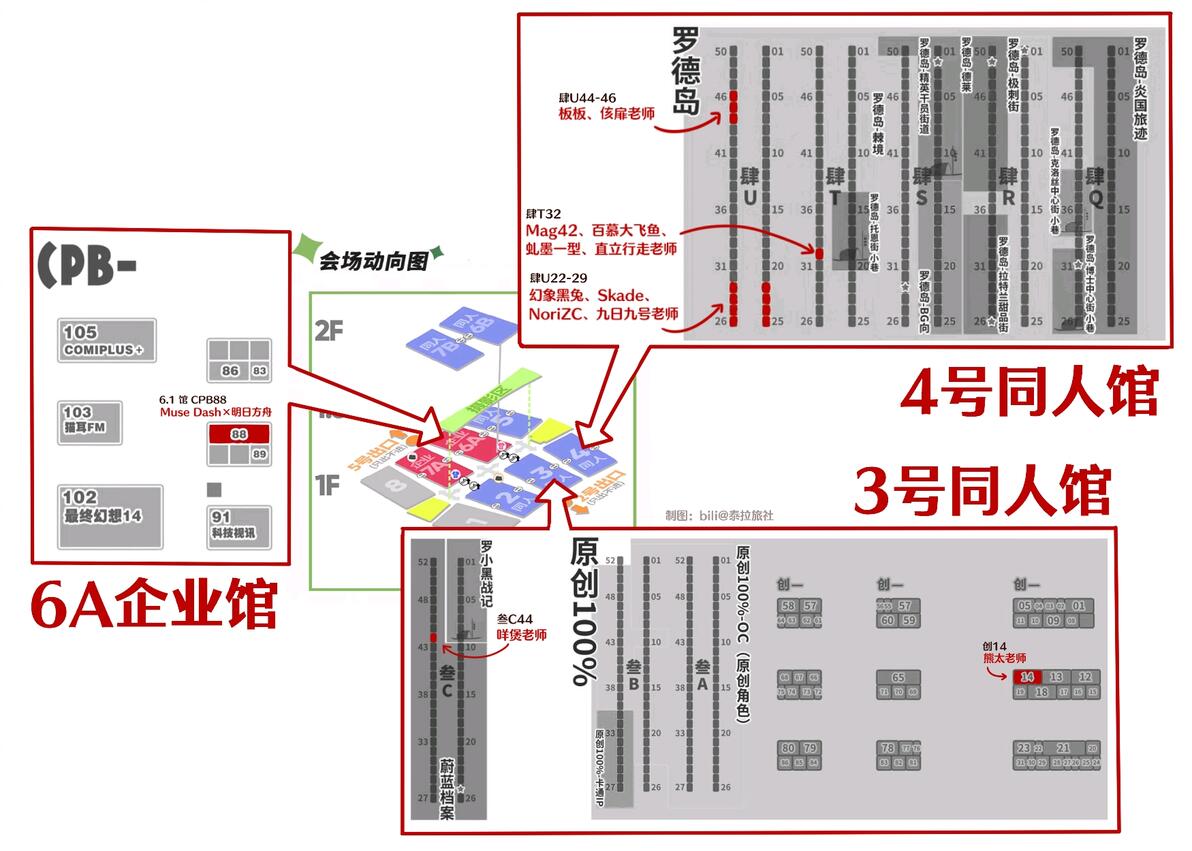 CP31官方画师同人摊位及制品指南 - 哔哩哔哩