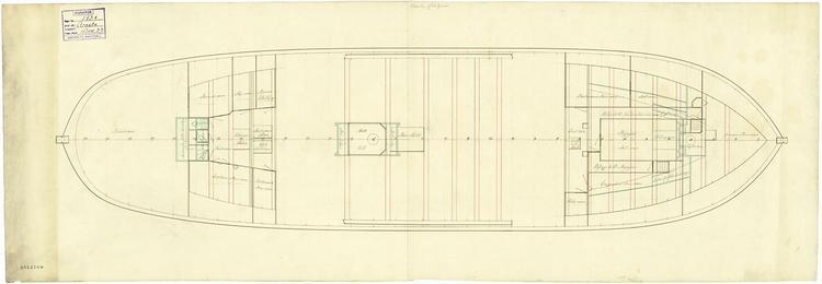 HMS Acasta 英国五级护卫舰历史介绍 (1797 - 1820) - 哔哩哔哩