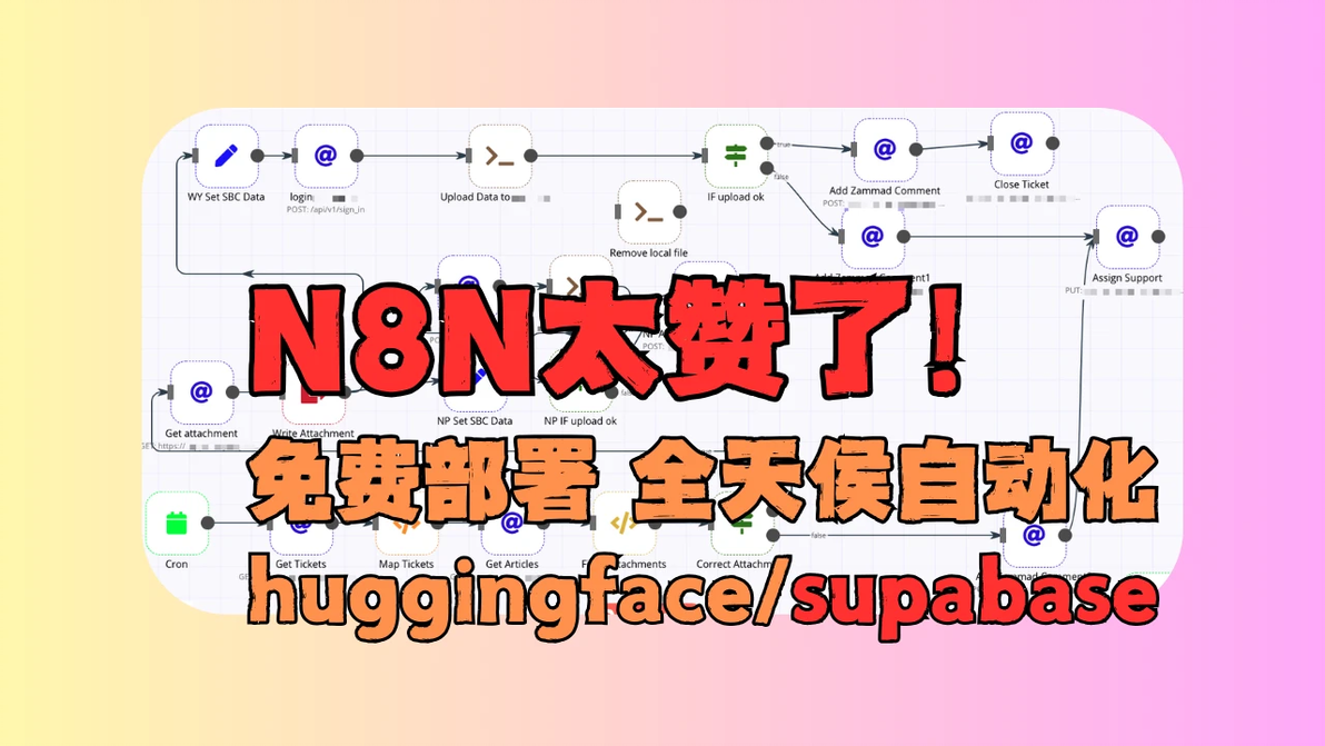 告别打工人！用 n8n 解锁你的 AI 超能力，让自动化像呼吸一样自然！附教程 - 哔哩哔哩