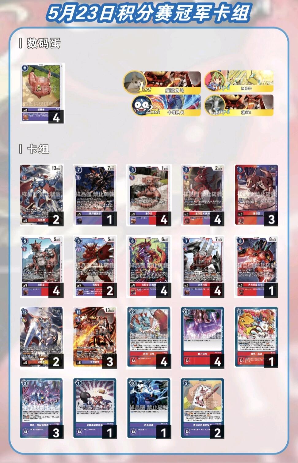 【卡噗茶茶DTCG】5.20-5.26战报 - 哔哩哔哩