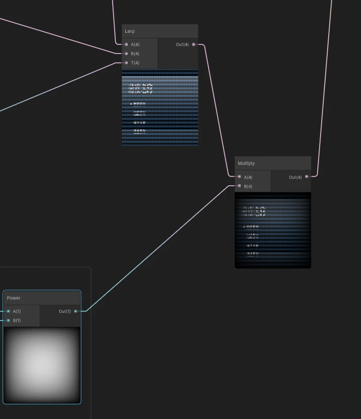 通过 Shader Graph 在 Unity 中简单实现 CRT 显示器效果 - 哔哩哔哩
