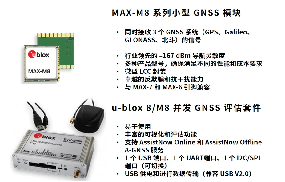 全球卫星导航系统GNSS工作原理介绍【无线通信小百科】 - 哔哩哔哩