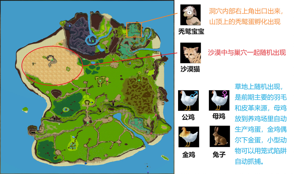 【MAD ISLAND】抢先体验初版图文攻略 - 哔哩哔哩