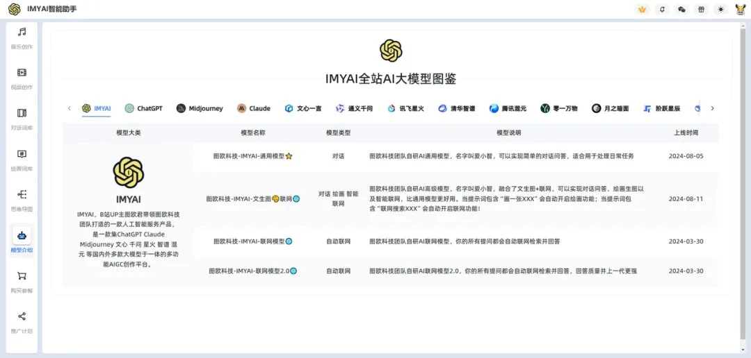 IMYAI史诗级更新来了【重大转折点】 - 哔哩哔哩