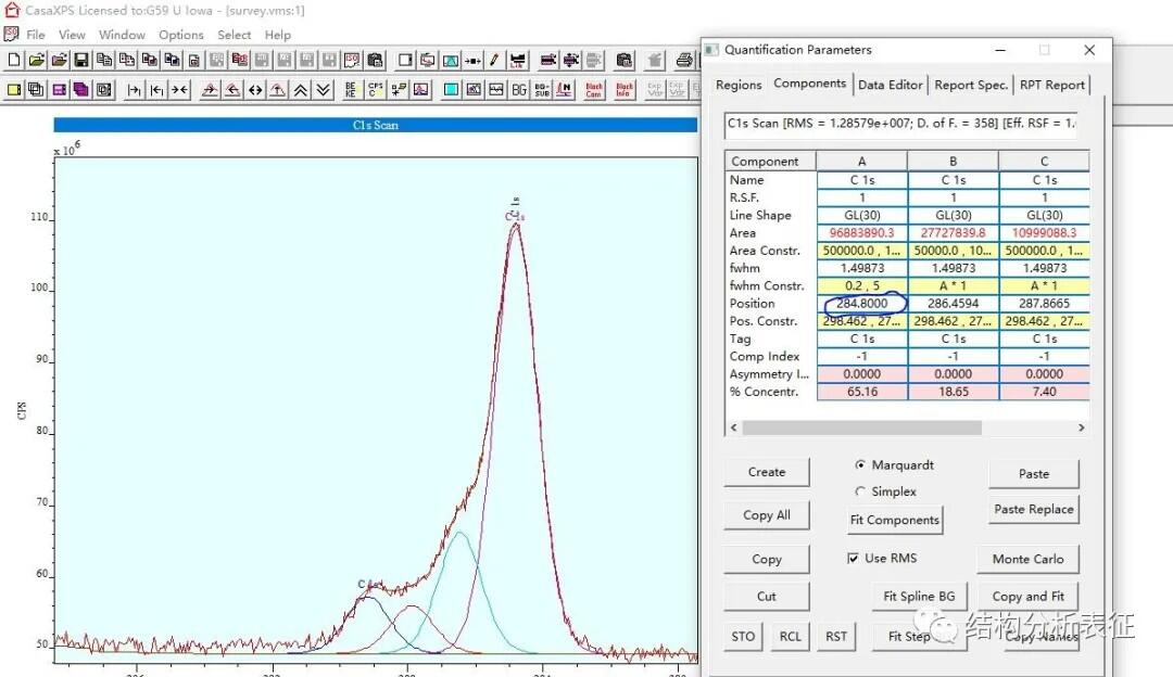 CasaXPS（XPS数据分析）安装教程以及使用教程！免费下载！ - 哔哩哔哩