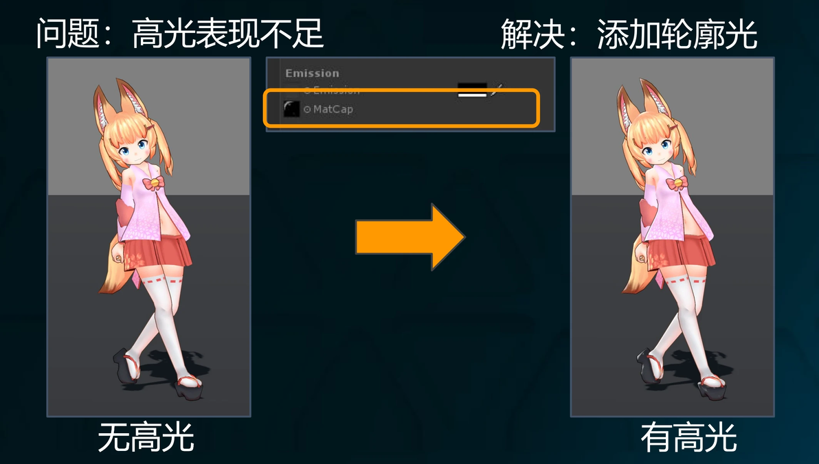 VRM 标准着色器 MToon 的使用方法 - 哔哩哔哩