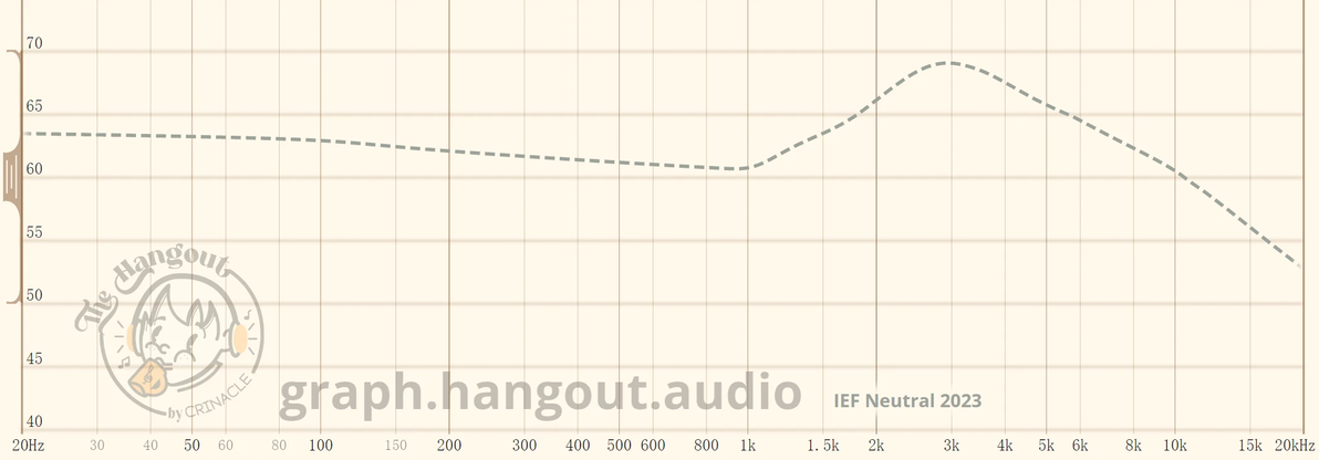 GD音乐台 官网入口&使用指南 - 哔哩哔哩