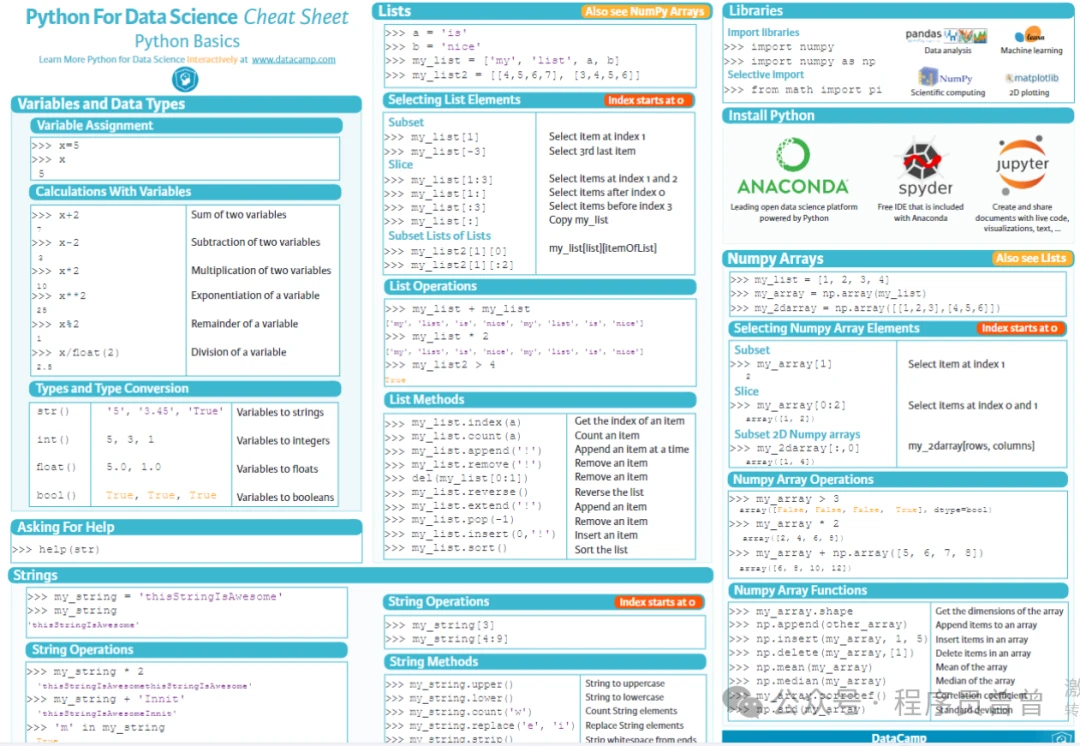 90分钟学习python数据分析中的 【matplotlib Numpy Pandas】三剑客！ 哔哩哔哩