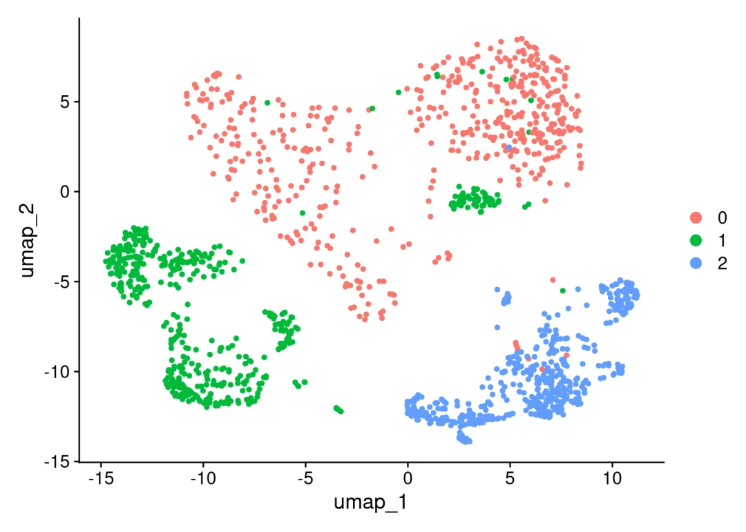 人生苦短，我downsample - 哔哩哔哩