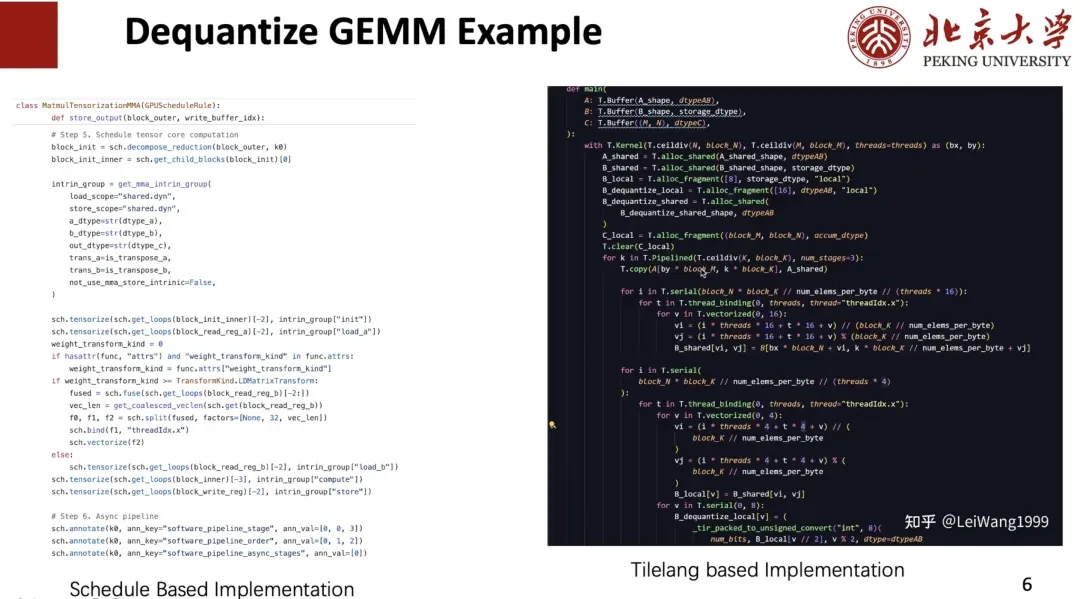 Tile级原语与自动推理机制融合，TileAI社区发起人深度剖析TileLang核心技术与优势 - 哔哩哔哩