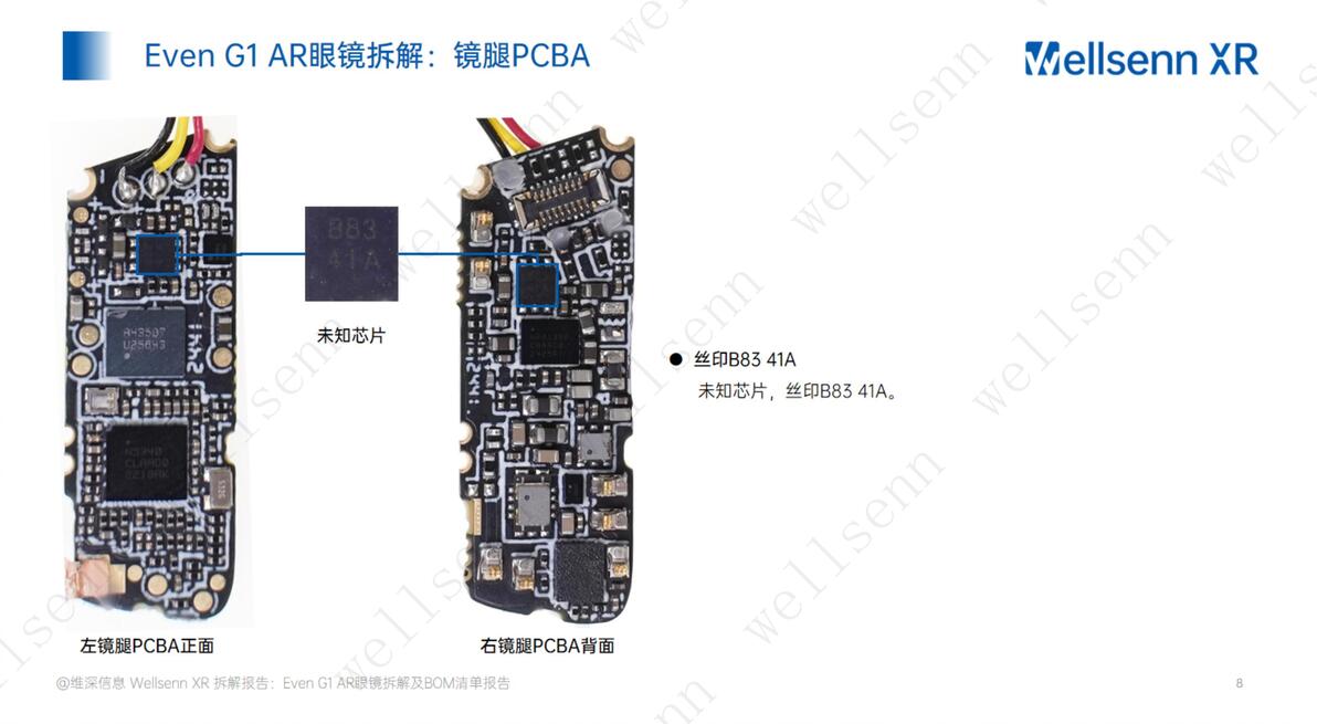 XR硬件拆解及BOM成本报告：Even G1 AR眼镜 - 哔哩哔哩