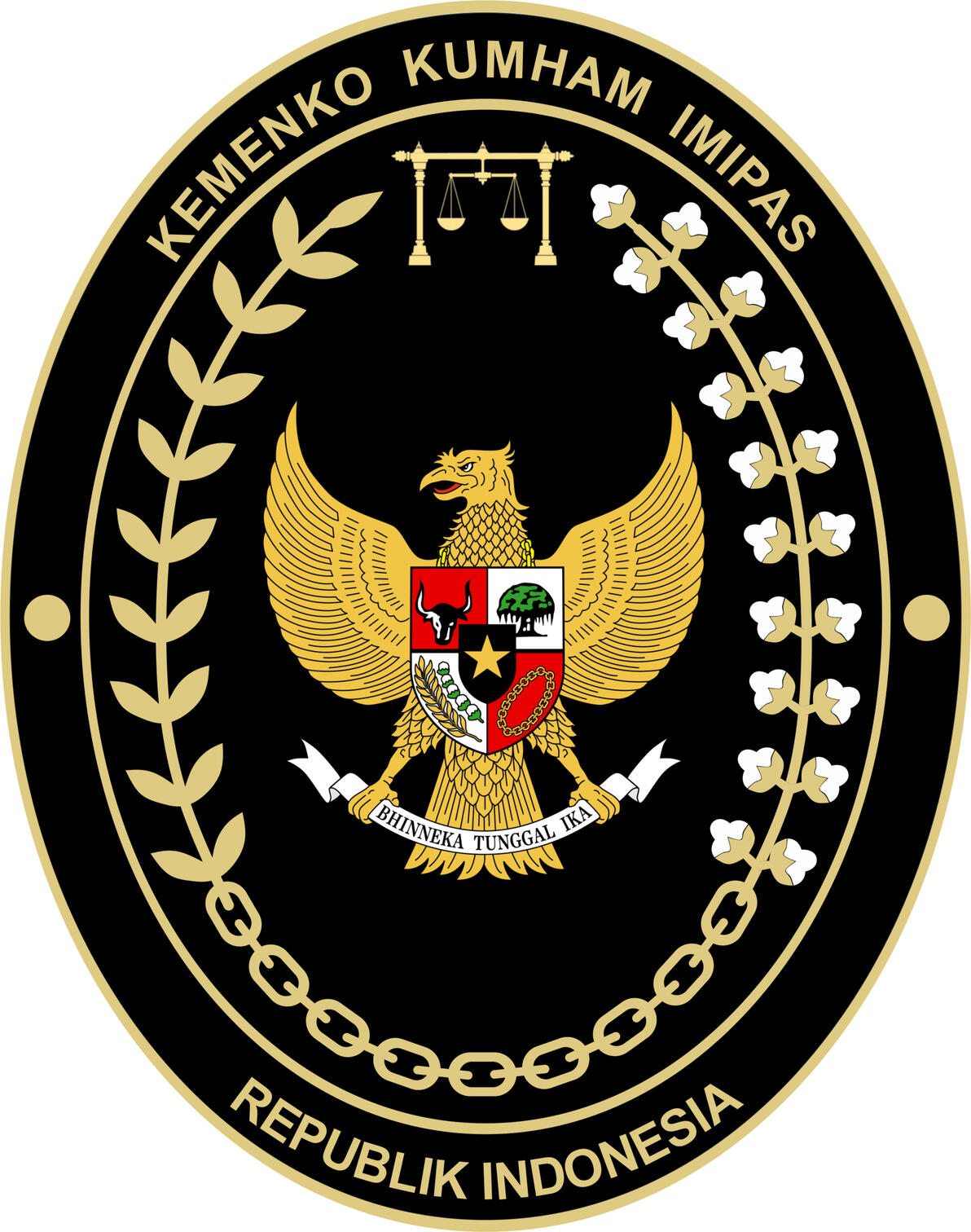 【国家标志】印度尼西亚国徽与国歌 - 哔哩哔哩