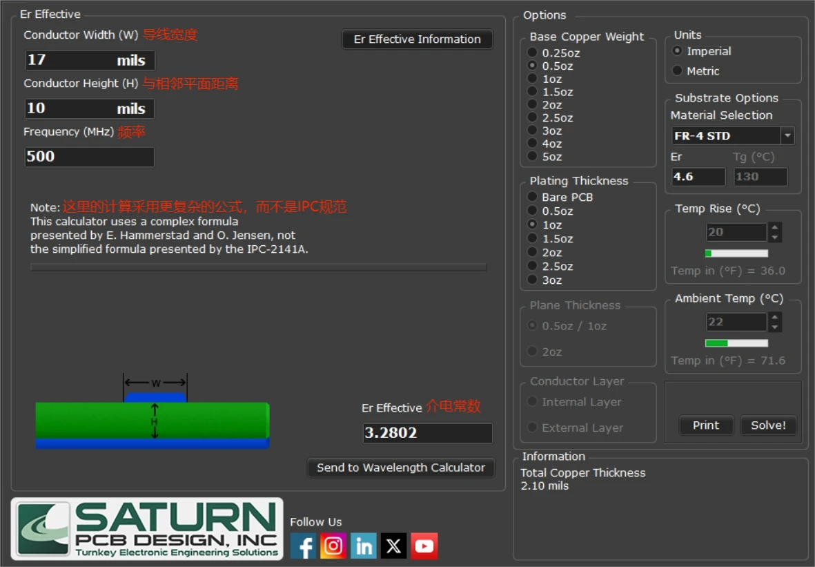 saturn pcb toolkit 界面汉化 - 哔哩哔哩