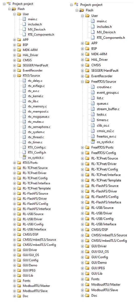 CMSIS-FreeRTOS升级至V11.2.0，CMSIS-ThreadX升级至V1.3.0 - 哔哩哔哩
