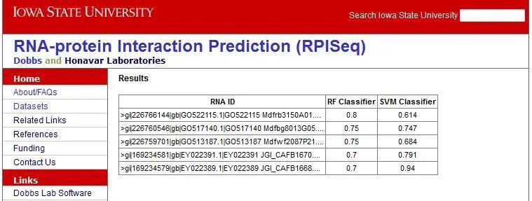 怎么用数据库预测分子之间相互作用？19个常用数据库盘点！ - 哔哩哔哩