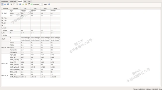 Silvaco TCAD｜ Victory DoE的基本使用方法（一） - 哔哩哔哩