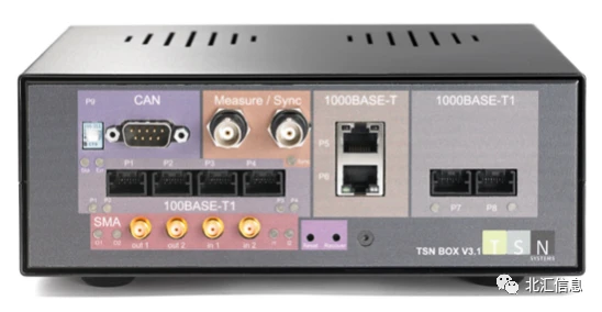 TSN CoreSolution-开启时间敏感网络测试自动化新篇章 - 哔哩哔哩