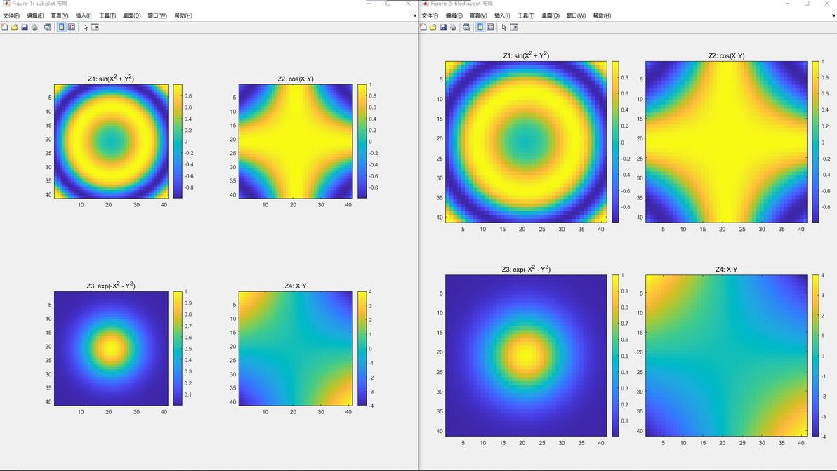 tiledlayout，比subplot更好的画图控制函数 - 哔哩哔哩
