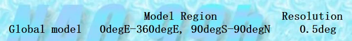 NAO.99b海潮模型的详解教程 - 哔哩哔哩