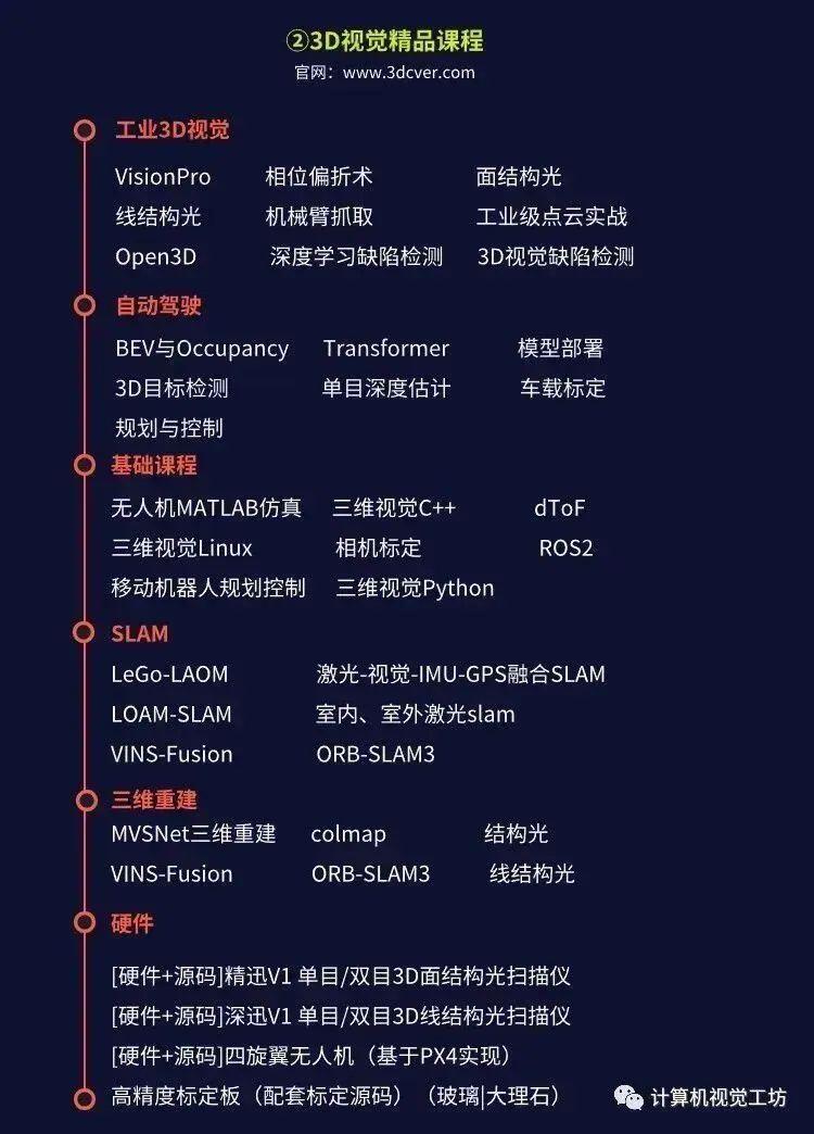 全网最细的SqueezeNet模型讲解(附pytorch详细代码及注释) - 哔哩哔哩