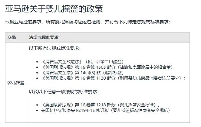 婴儿摇篮出口美国亚马逊CPC认证ASTM F2194-13测试标准 - 哔哩哔哩