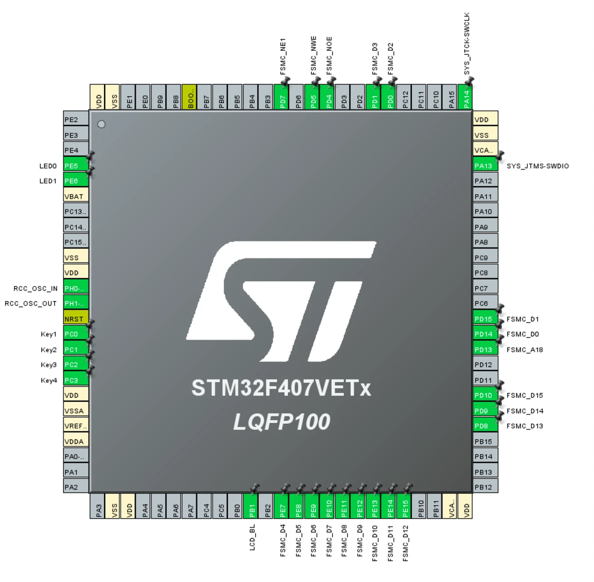 STM32F407VET6开发板移植基于HAL库的正点原子LCD屏幕驱动 - 哔哩哔哩
