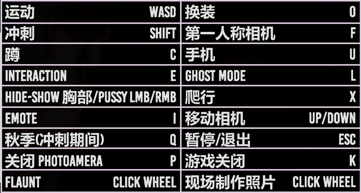 Roxanne攻略 - 哔哩哔哩