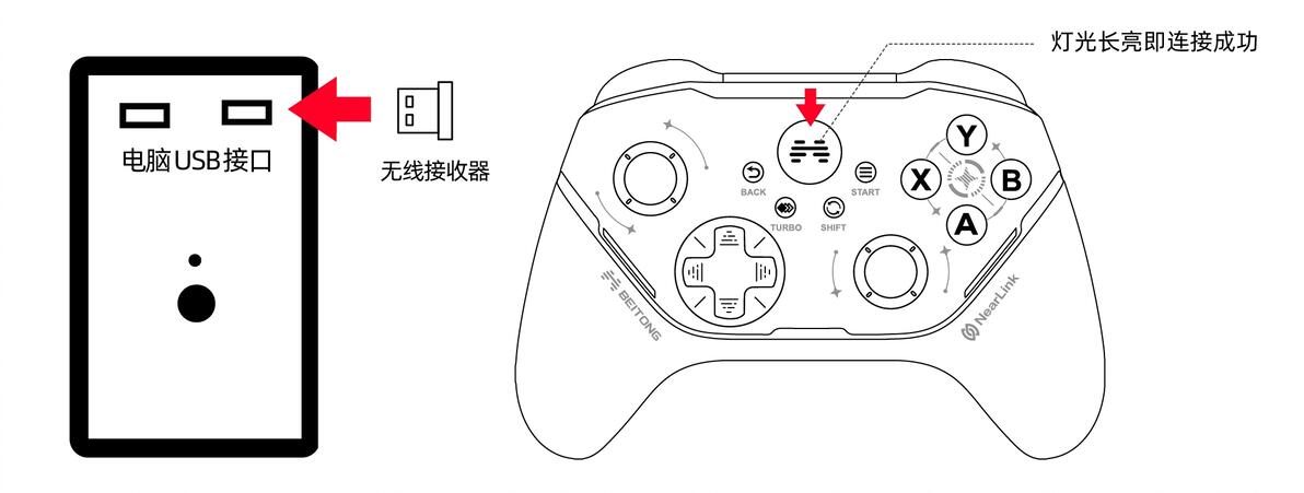 从北通手柄到黑神话·悟空 第一回 手柄连接 - 哔哩哔哩