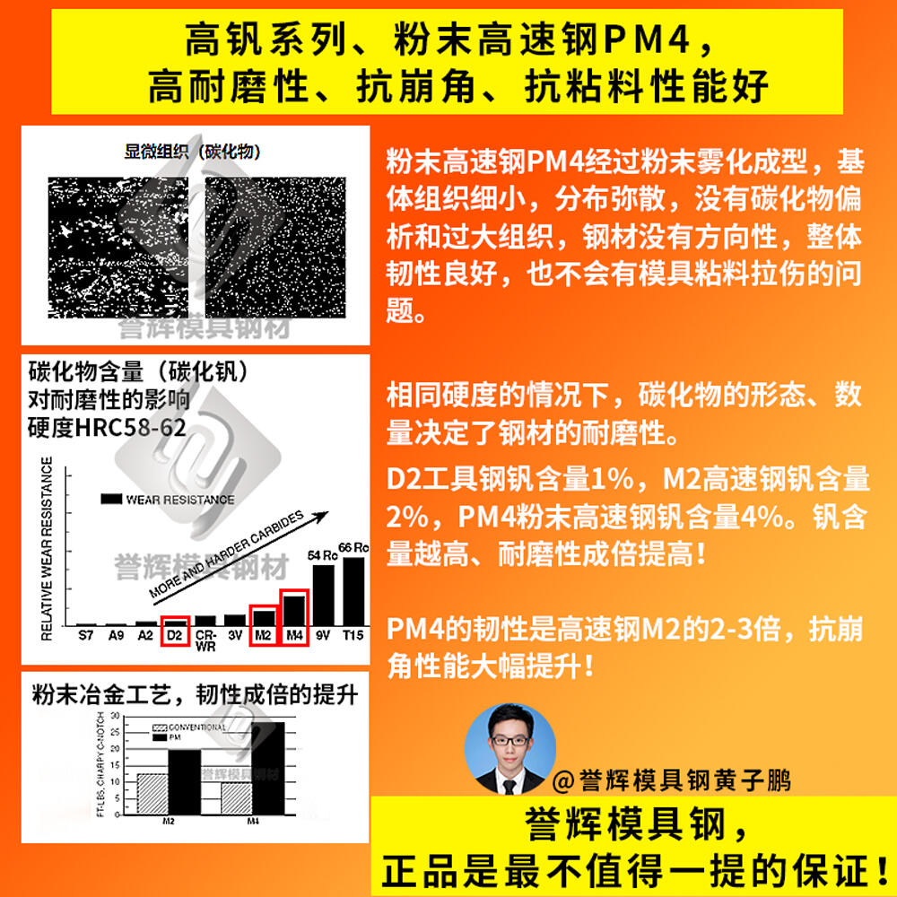 冲压8毫米厚铜材，用誉辉PM23粉末高速钢冲头不会断裂耐磨性好 - 哔哩哔哩