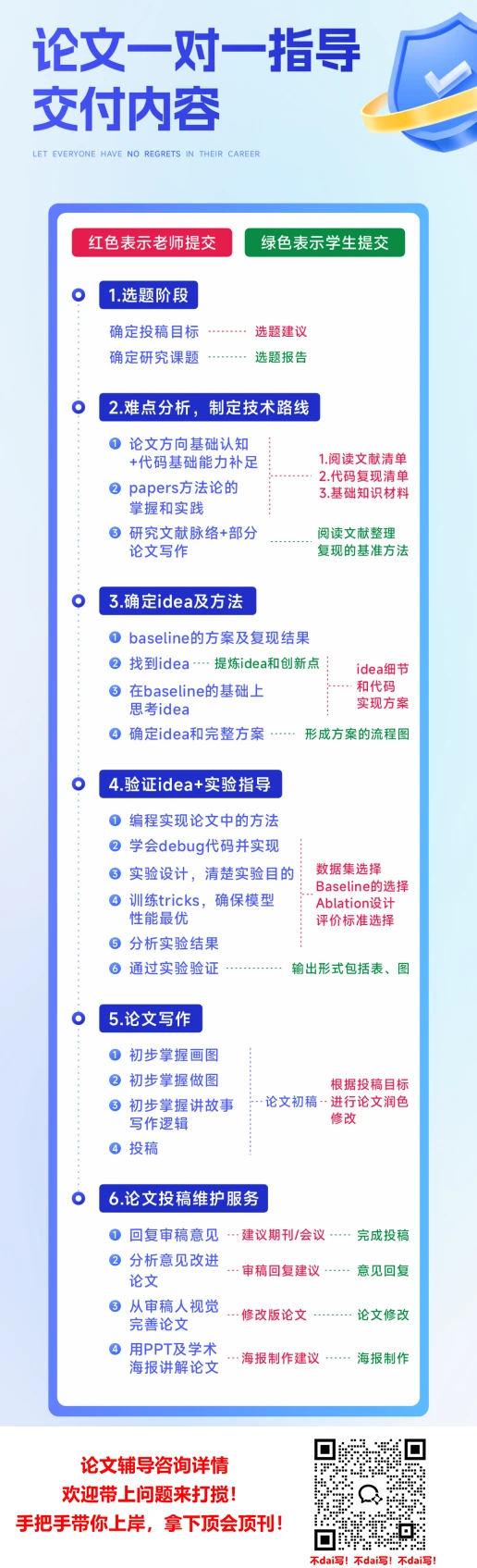ECCV2024超分辨率（super-resolution）方向上接收论文总结 - 哔哩哔哩