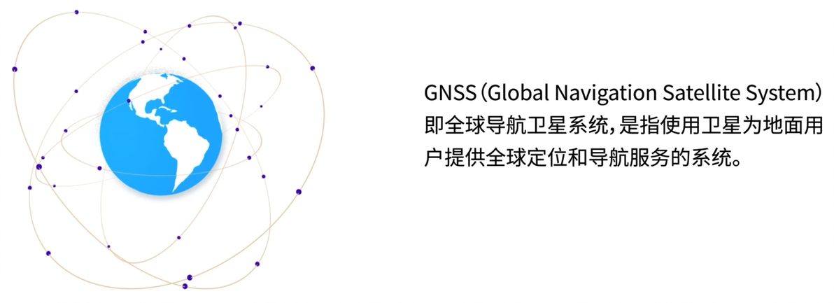 全球卫星导航系统GNSS工作原理介绍【无线通信小百科】 - 哔哩哔哩
