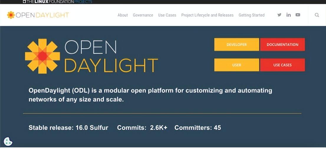 OpenDaylight源码解析及入门实战——1.1章节 - 哔哩哔哩