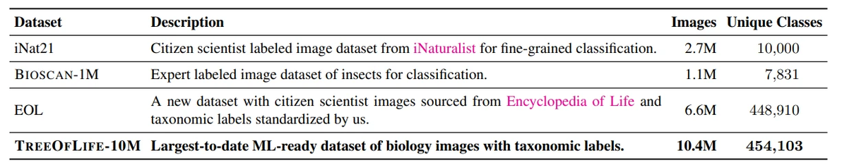 CVPR 2024最佳论文开奖！国人实力霸榜，含金量涨涨涨！ - 哔哩哔哩