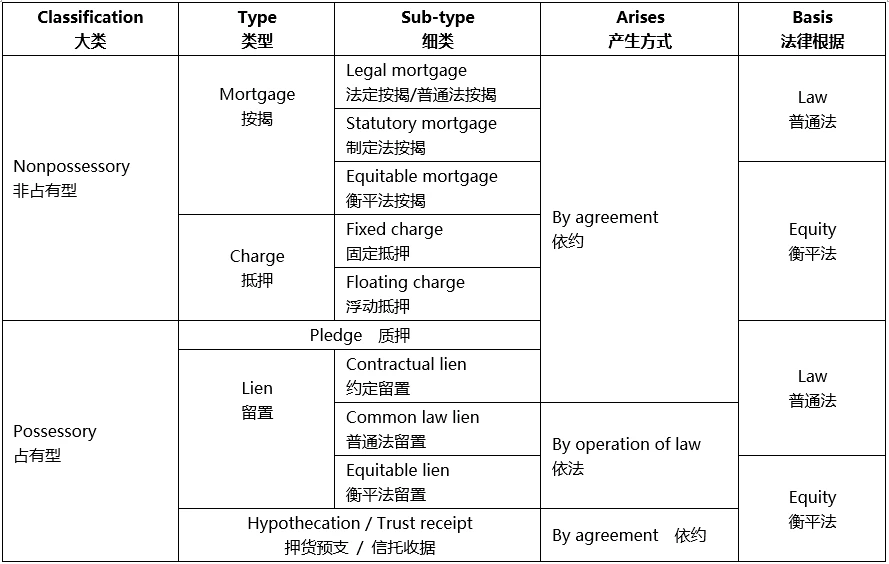法律英语-征服词霸之：charge - 哔哩哔哩