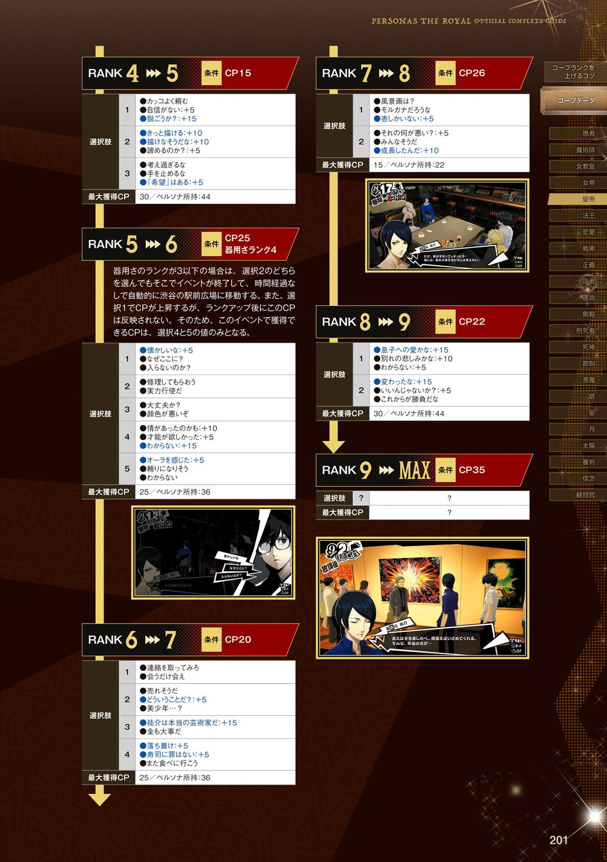 P5R攻略集男性角色COOP（日文）（没有明智） - 哔哩哔哩