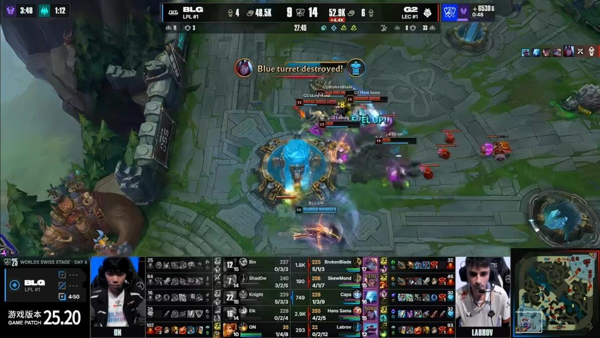 G2击败BLG！Bin低迷奎桑提遭单杀，Caps冰鸟团战出奇效 - 哔哩哔哩