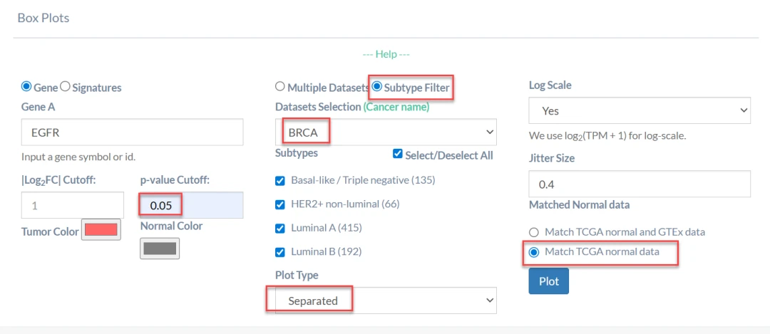 GEPIA2—绘制基因在不同分子分型中的表达量箱型图 - 哔哩哔哩